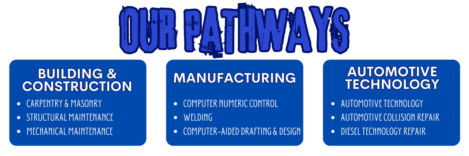 Max S. Hayes High School / Homepage